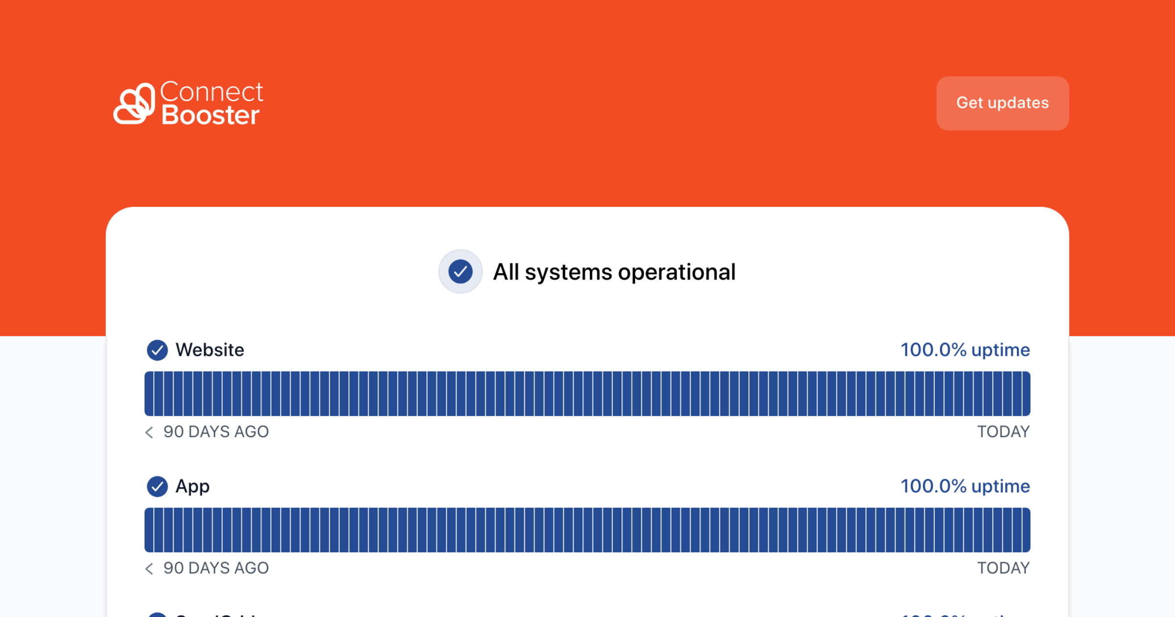 ConnectBooster - Status
